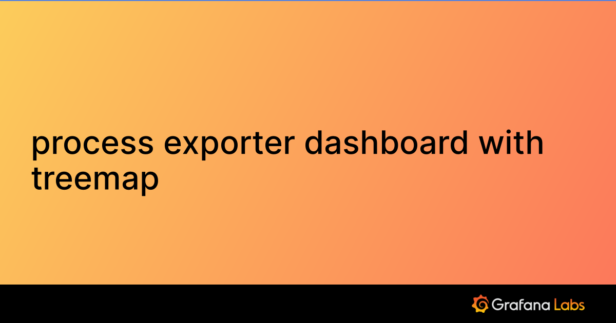 process exporter dashboard with treemap | Grafana Labs